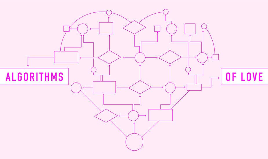 Algorithms of Love - CHM